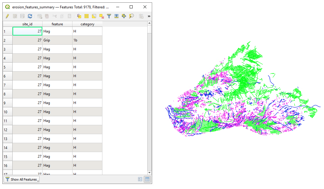 Yorkshire Peat Partnership: Peat Practitioners Course Wiki - 5.2 - Restoration Planning
